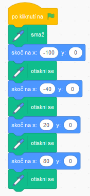 1. hodina - Vytváříme vzory :: Scratch_1st._ZŠ